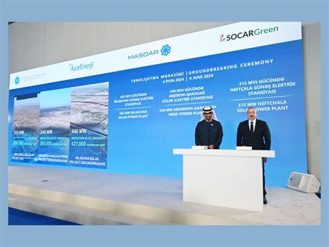 President Of Azerbaijan Breaks Ground On Masdar 1gw Solar Wind
