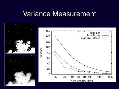 Ppt Raytracing Prefiltered Occlusion For Aggregate Geometry Powerpoint Presentation Id 4484666
