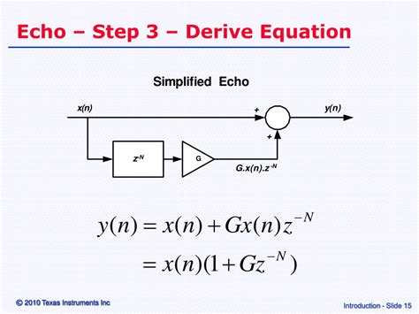 Ppt “tms320c5505 Usb Stick Teaching Materials” Powerpoint
