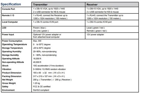 KVM USB Extender 150M