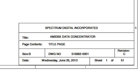 Am3356 Am3356 Unused Analog Input And Adc Processors Forum