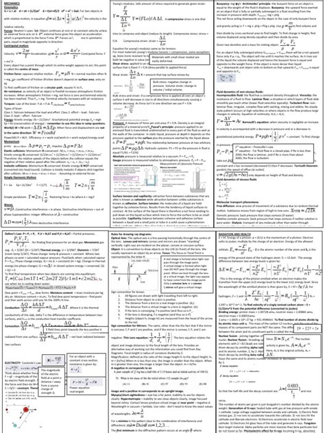 Cheat Sheet For Physics Pdf Buoyancy Fluid Dynamics