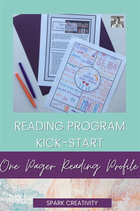 Reading Program Kickstart One Pager Reading Profile Reading Program