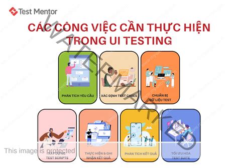 UI Testing là gì Cách tạo Test Case UI cho người mới bắt đầu Test Mentor