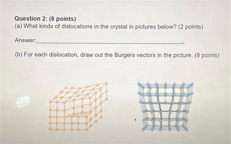 Solved Question Points A What Kinds Of Dislocations Chegg