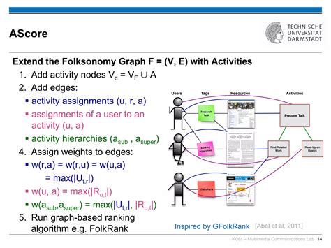 Exploiting Semantic Information For Graph Based Recommendations Of