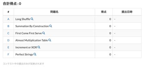 atcoder grand contest 061 参加記 devgenjin77 s blog