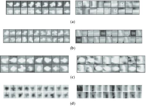 Pedestrian Left Column And Non Pedestrian Right Column Blob