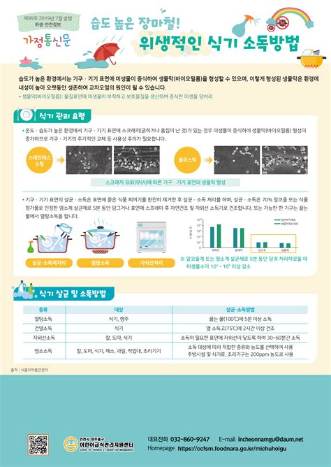 인천 미추홀구육아종합지원센터 어린이집지원 영양·급식지원 위생정보