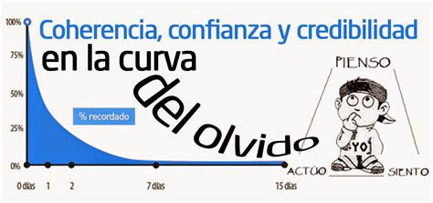 La Era De Las Personas El Verdadero Arte De La Transformación Humana
