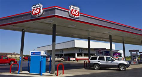 Phillips 66 Downstream Strength And Shareholder Rewards Phillips 66