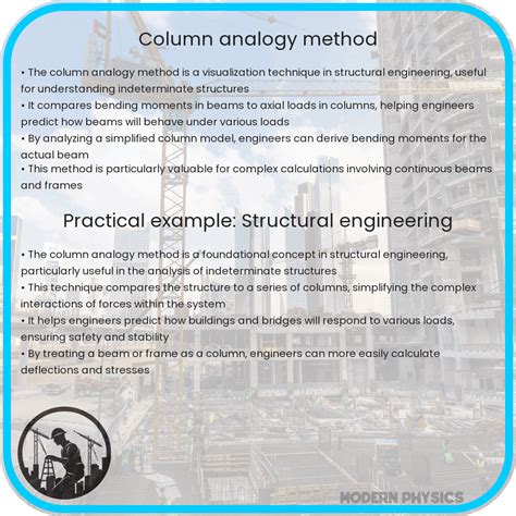 Column Analogy Method Statics Accuracy Efficiency And Application
