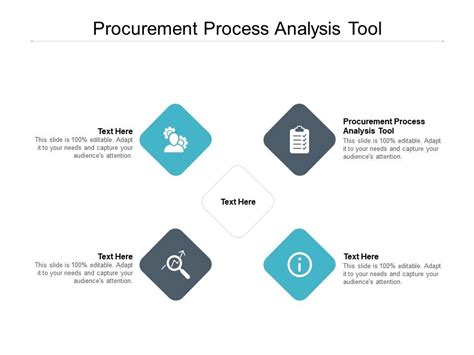 Procurement Process Analysis Tool Ppt Powerpoint Presentation Pictures