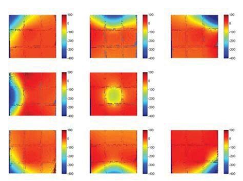 Influence Functions Of Our Micro Deformable Mirror Prototype One