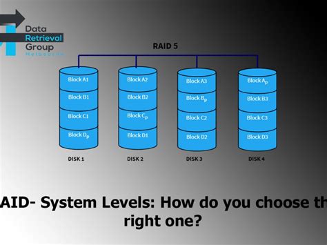 raid redundancy vs data backup what s the difference