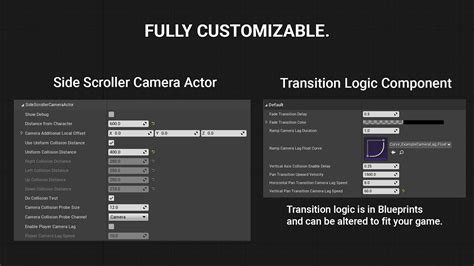 Physics Based Side Scroller Camera In Code Plugins Ue Marketplace