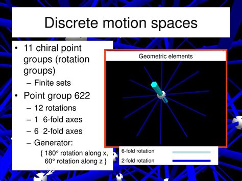 Ppt Modeling Lattice Modular Systems With Space Groups Powerpoint