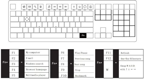 Akko Mx108 Wireless Keyboard And Mouse Combo User Manual