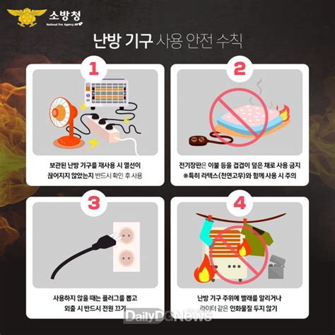 3대 전기 난방용품 사용 주의하세요