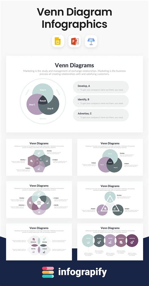 Business Analytics Venn Diagram Venn Techniques Business
