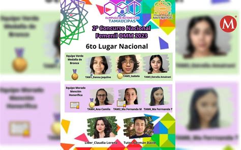 Estudiantes de Tamaulipas ganan medallas en concurso de Matemáticas Grupo Milenio