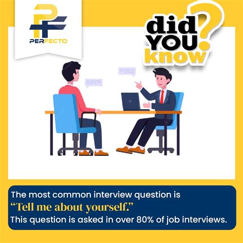 Perfecto Consultancy On Linkedin Interviewquestions