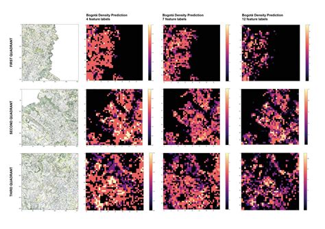 Multi Label Urban Density Classification Urbannext