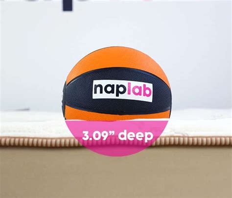 Memory Foam Vs Hybrid A Side By Side Comparison Naplab