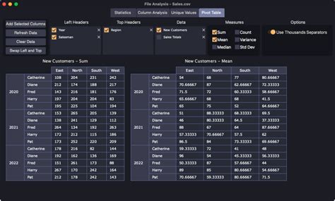 Modern Csv 21 Is Now Available Modern Csv
