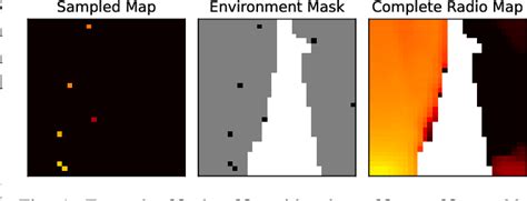 Figure 5 From Radio Map Estimation With Deep Dual Path Autoencoders And