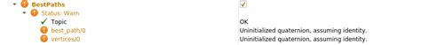 Uninitialized Quaternion Assuming Identity · Issue 28 · Ntnu Arl