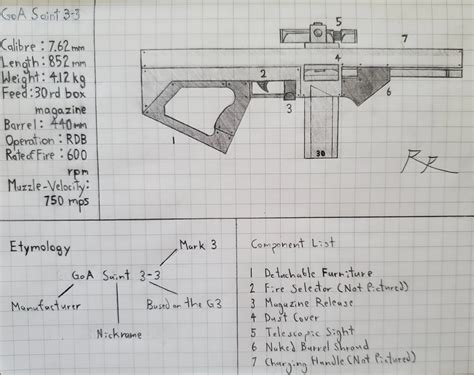 Math Class Concepts Part 11 Scrolller