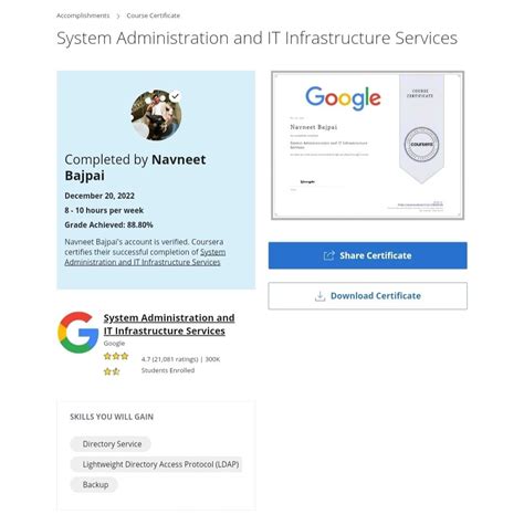Navneet Kumar Bajpai On Linkedin Learningeveryday Go1