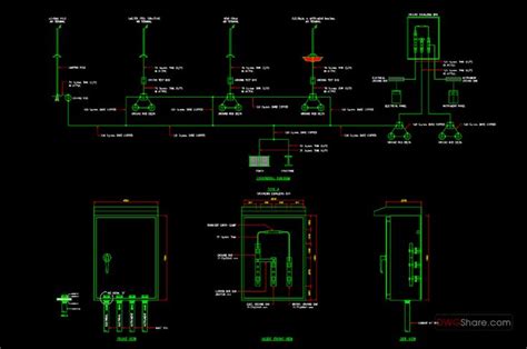 28 Ground Equalizing Autocad Blocks Autocad Electrical Panel Light Pole