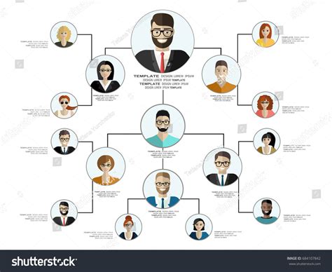 Vektor Stok Organizational Chart Corporate Business Hierarchy People