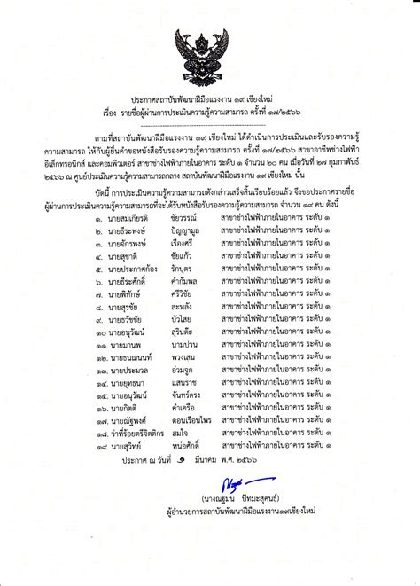 ประกาศผลการรับรองความ สถาบันพัฒนาฝีมือแรงงาน 19 เชียงใหม่ Facebook