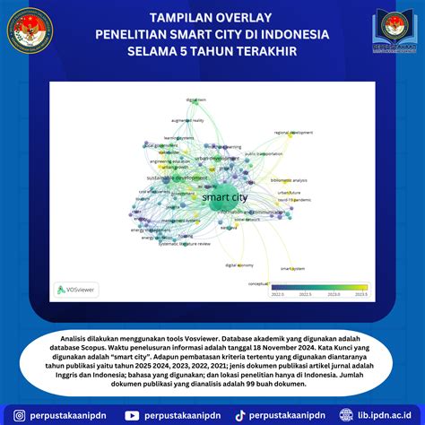 Beranda Perpustakaan Ipdn