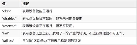 从linus Torvalds一封发飙的电邮开始谈设备树究竟是棵什么树？ 极术社区 连接开发者与智能计算生态