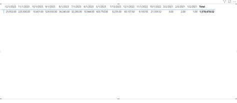 Solved Sort Matrix Microsoft Fabric Community