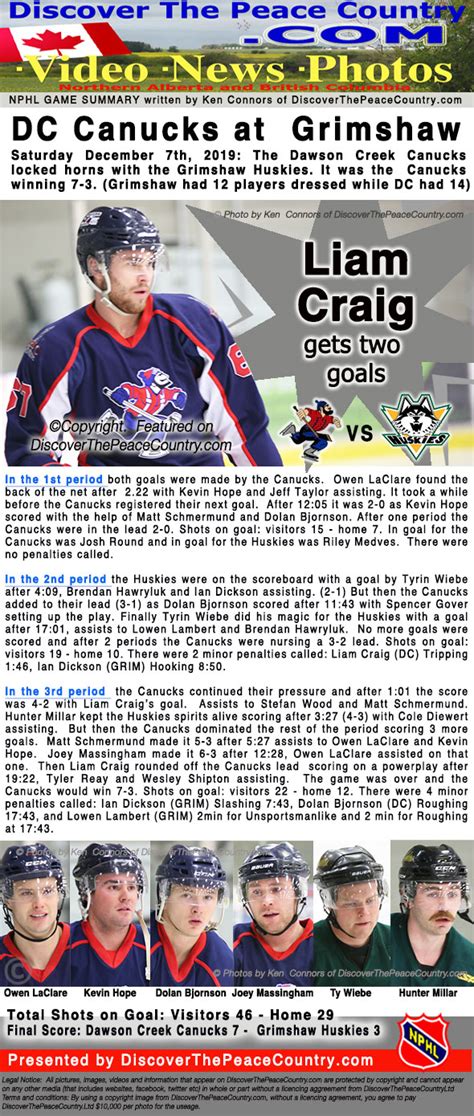 NPHL Game Summary North Peace Hockey League 2019 2020 Season Dawson