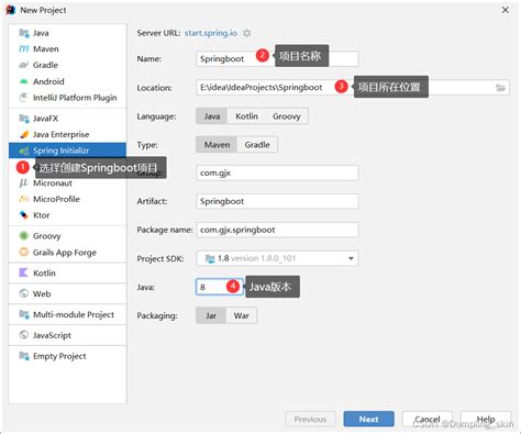 Springboot框架 Csdn博客