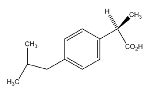 Chemical Structure Of Ibuprofen Download Scientific Diagram
