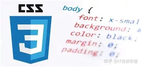 Html Css