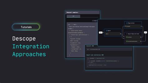 Descope Integration Approaches Descope Fundamentals Youtube