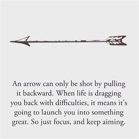 Neeraj Sachdeva Posted On Linkedin