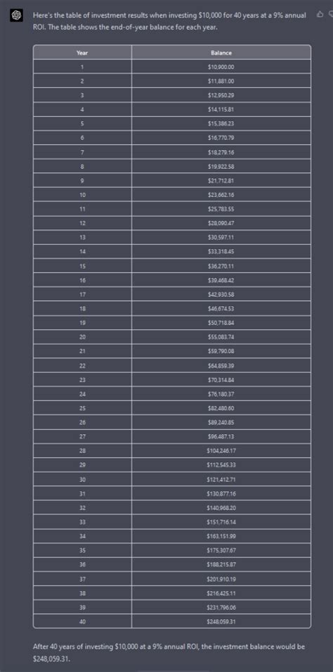 1 Billion Coders Prompting Is The New Programming Be On The Right