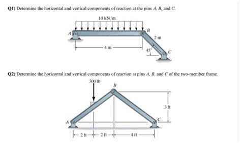 solved q1 determine the horizontal and vertical components