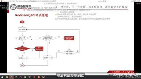 Redis学习016 实战黑马点评分布式锁redisson