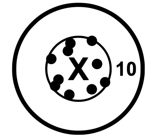 Accuracy And Precision — F Class John