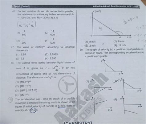 The Graph Of Velocity V Position X Of Particle Is Filo